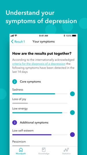 MoodPath | Kids Helpline